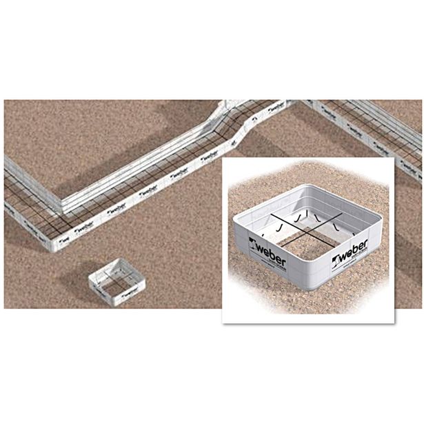 Pilari | Pilariperustus - Vahva ja kestävä perustus | Netrauta.fi